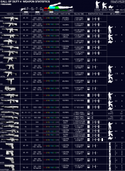 File:Cod4gun.png - COD Modding & Mapping Wiki